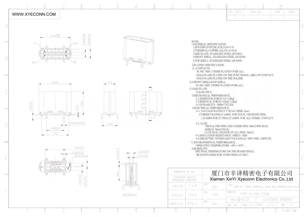 TYPE-C-F08-2TDW drawing sheet 1