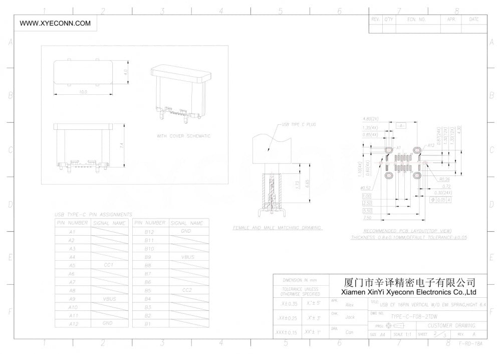 TYPE-C-F08-2TDW drawing sheet 2
