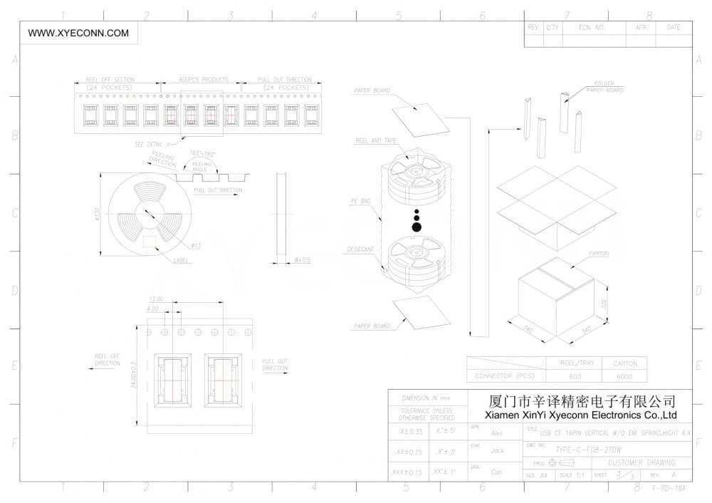 TYPE-C-F08-2TDW drawing sheet 3
