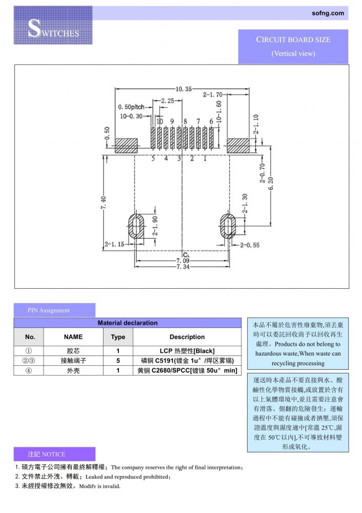 SOFNG CZ-010 technical document page 2