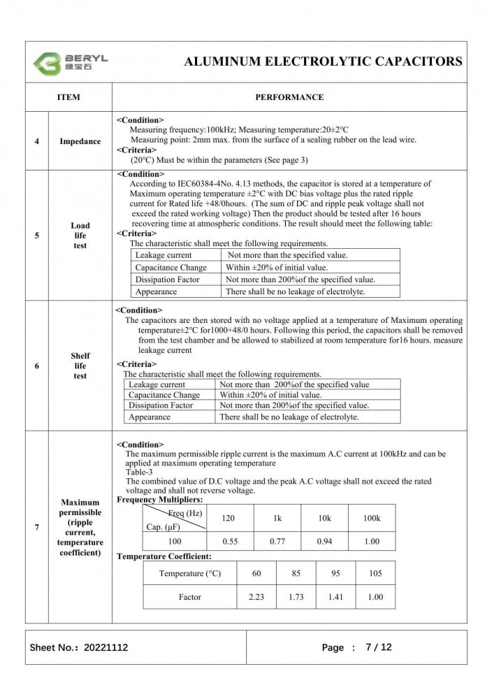 BERYL RC specification sheet page 7