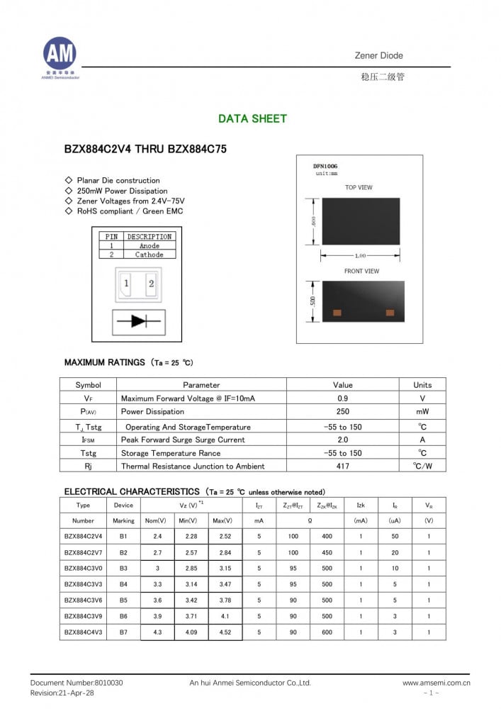 BZX884C3V6 datasheet page 1