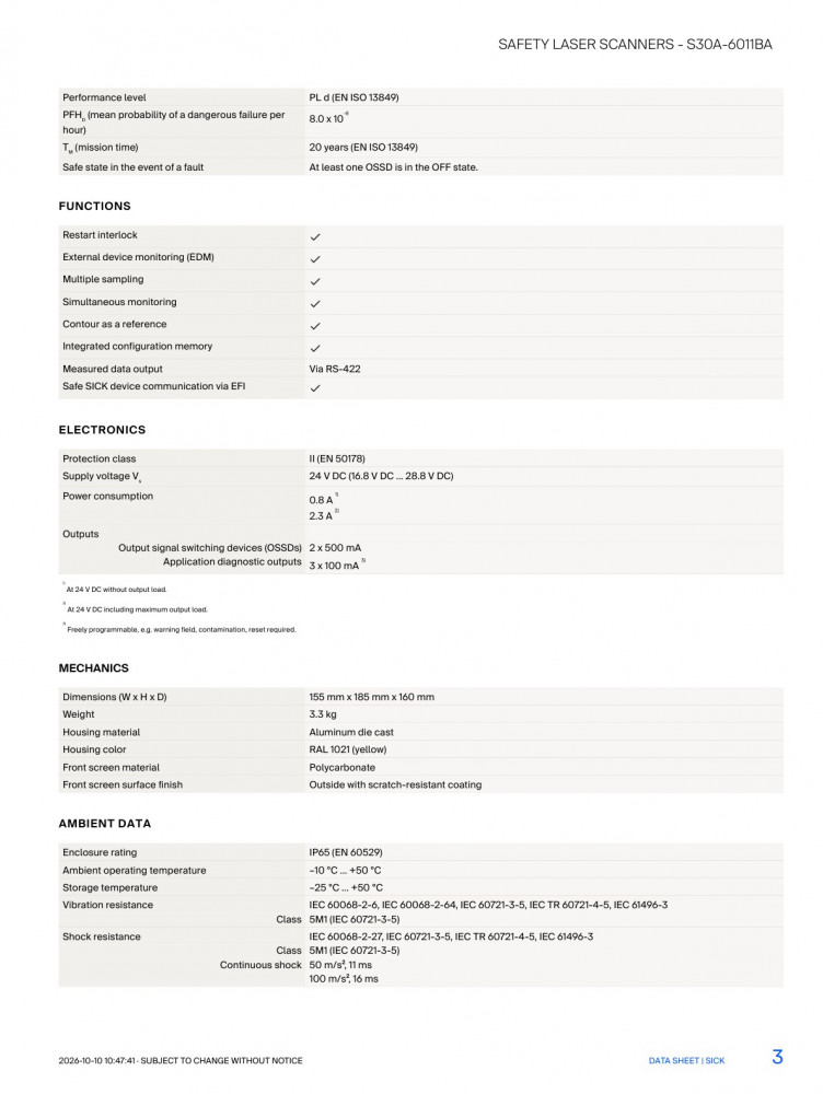 S30A-6011BA datasheet page 3