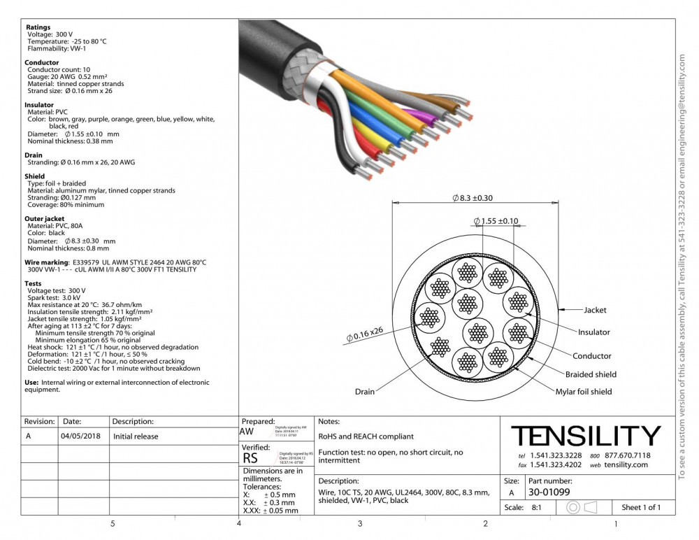 Technical drawing and specification sheet for Tensility International model 30-01099