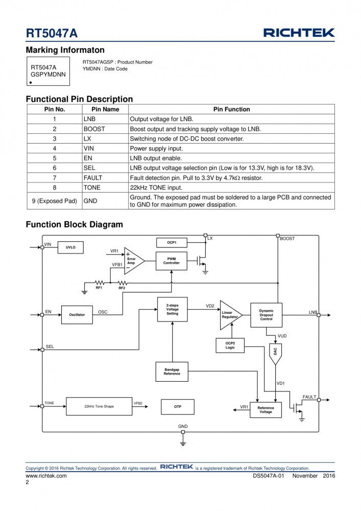 RT5047A datasheet page 2