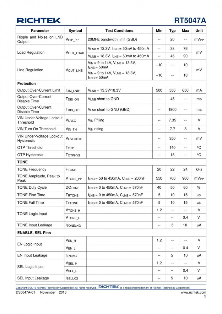 RT5047A datasheet page 5