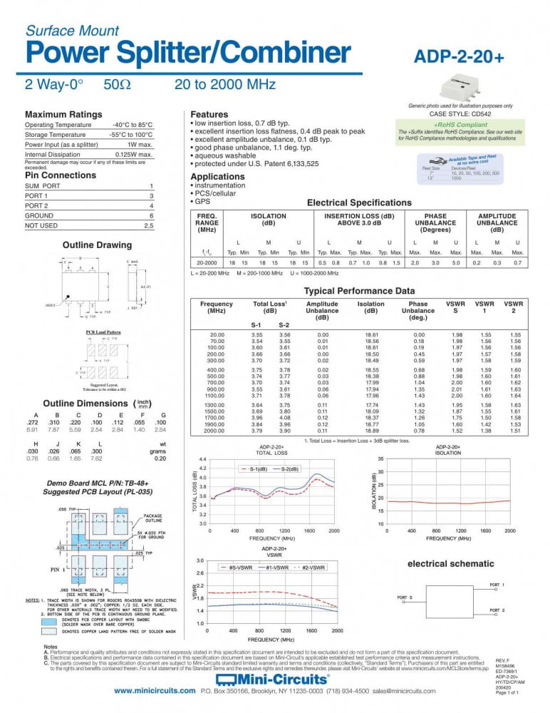 ADP-2-20+ technical document page