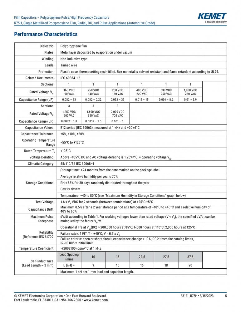 KEMET R75 datasheet page 5