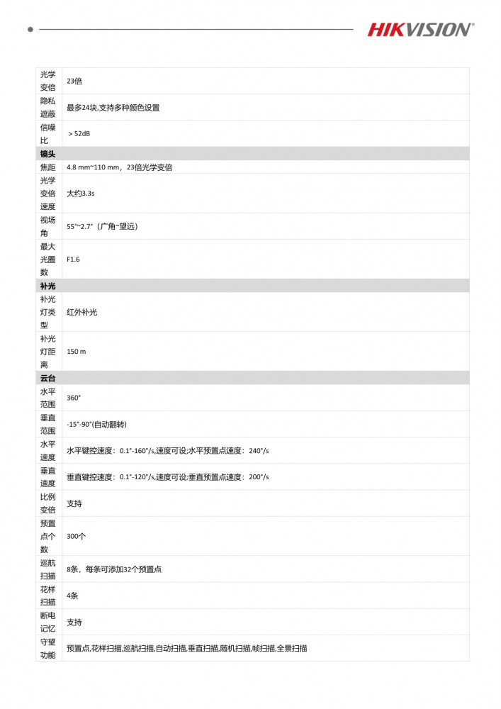 DS-2DC7423IW-DE(F) datasheet page 3