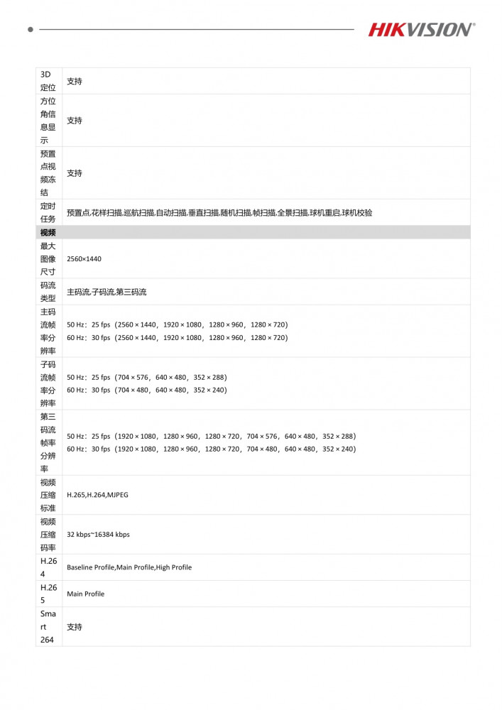 DS-2DC7423IW-DE(F) datasheet page 4