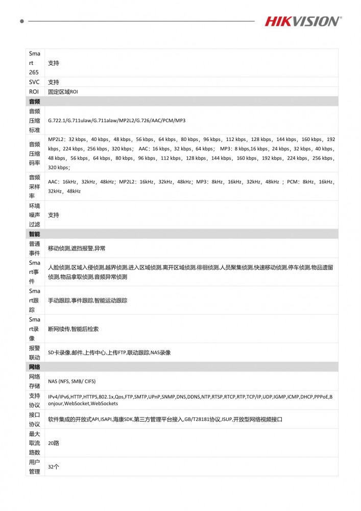 DS-2DC7423IW-DE(F) datasheet page 5