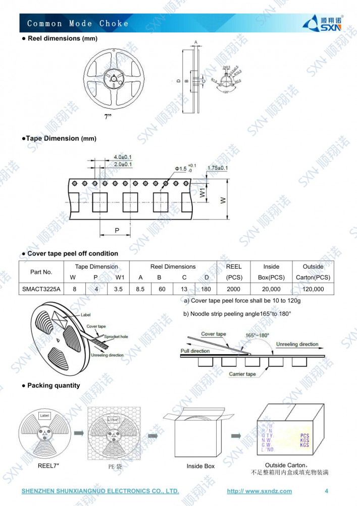 SMACT3225A technical document page 4