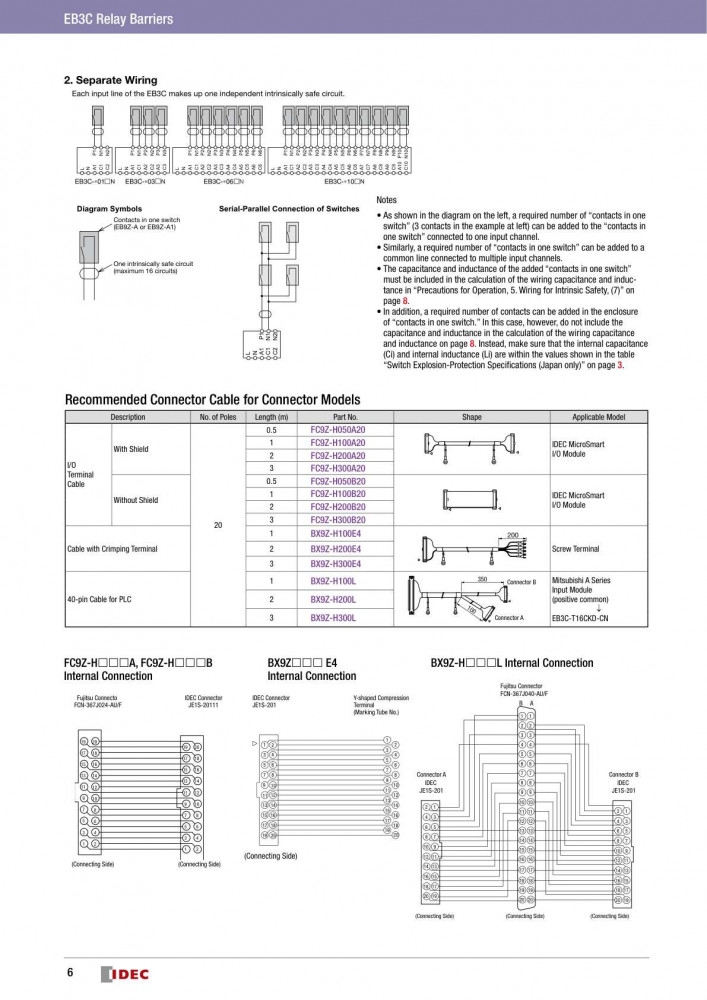 IDEC EB3C relay barrier document page 6
