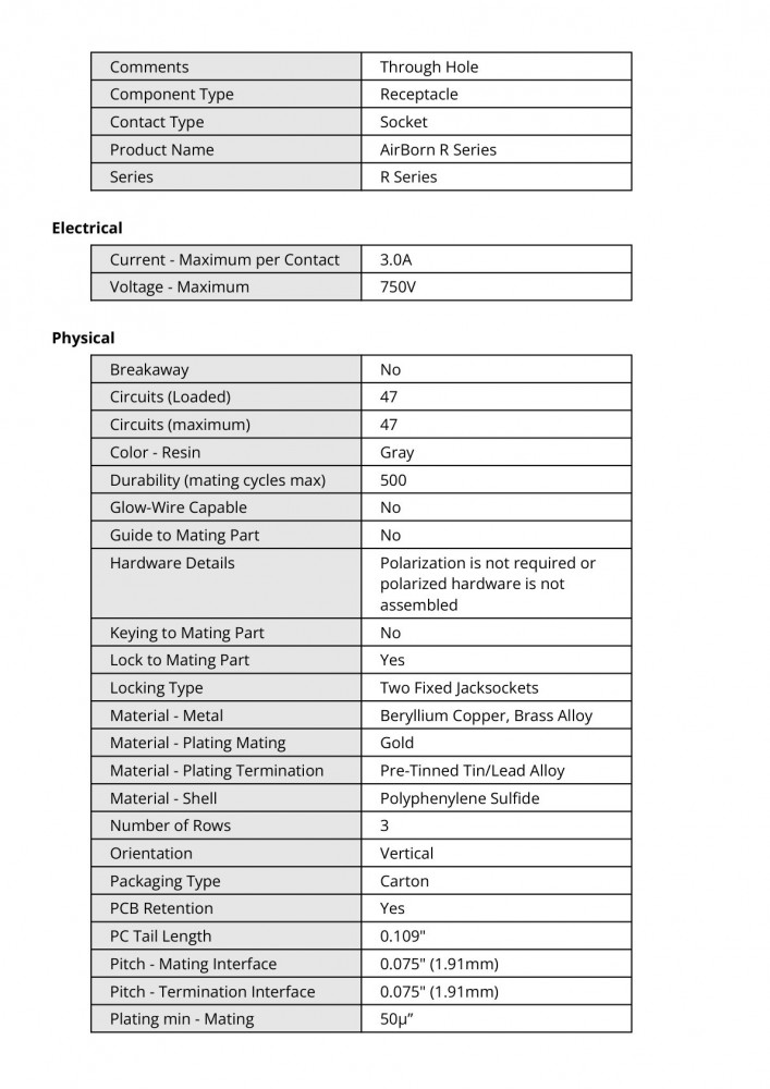 RM322-047-202-2000 technical document image, page 2