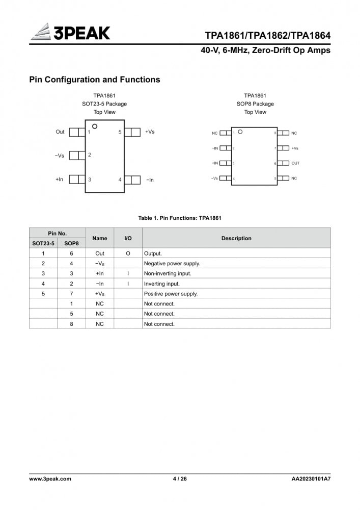 TPA1861-SR datasheet page 4