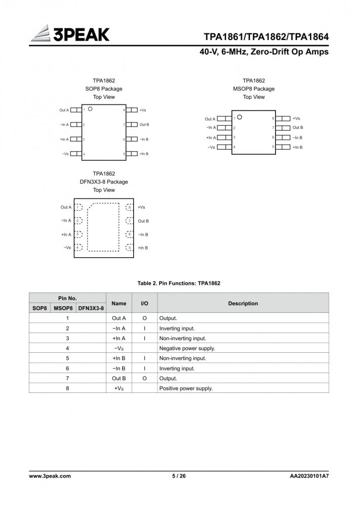 TPA1861-SR datasheet page 5
