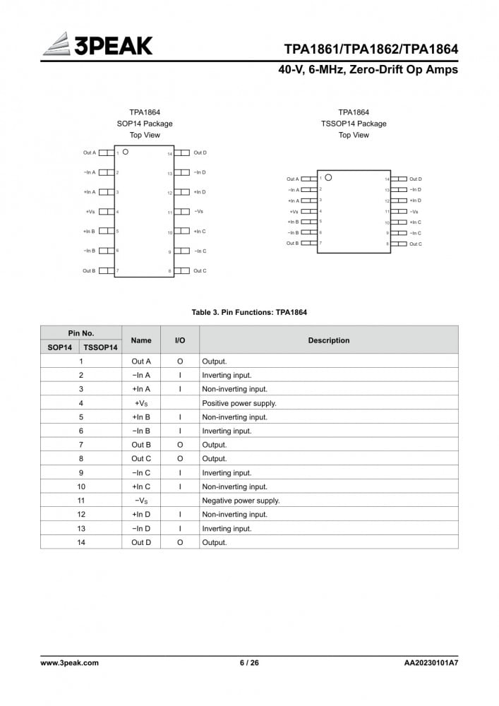 TPA1861-SR datasheet page 6