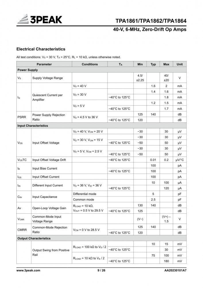 TPA1861-SR datasheet page 9