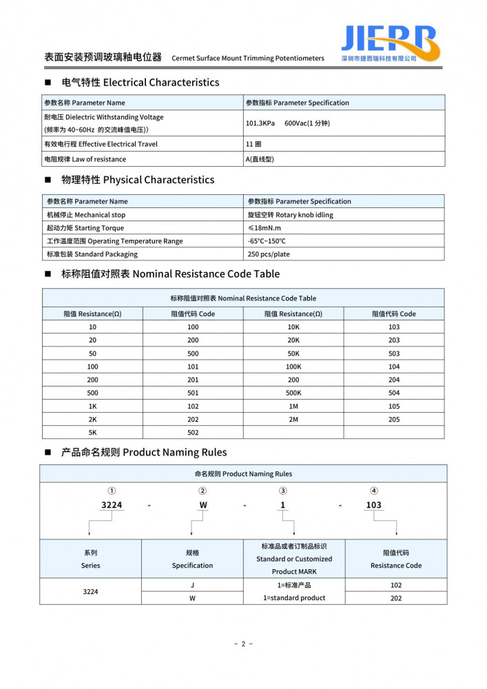 JIERR 3224 series technical document page 2