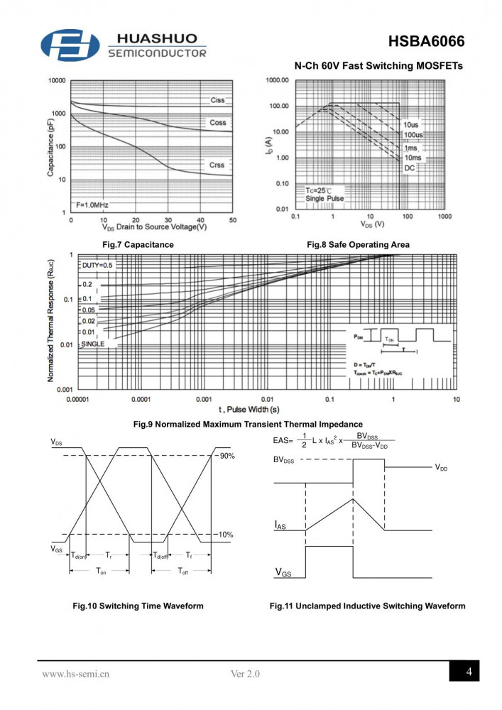 HSBA6066 datasheet page 4