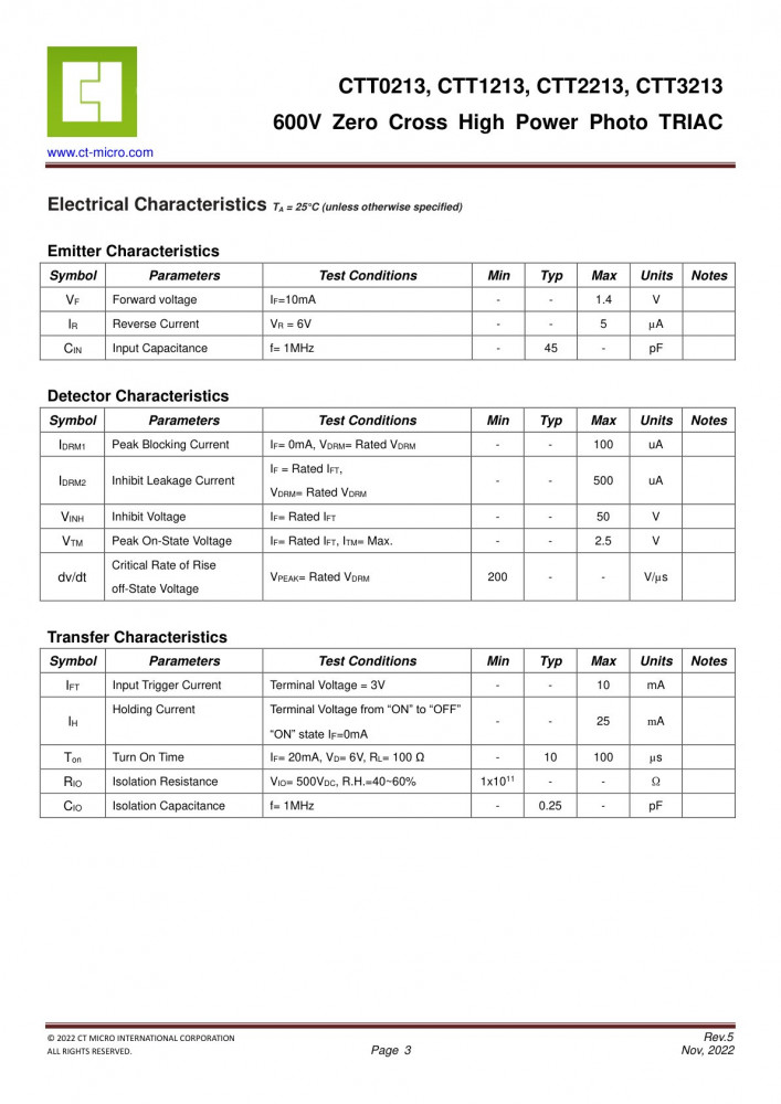 CTT3213 datasheet page 3