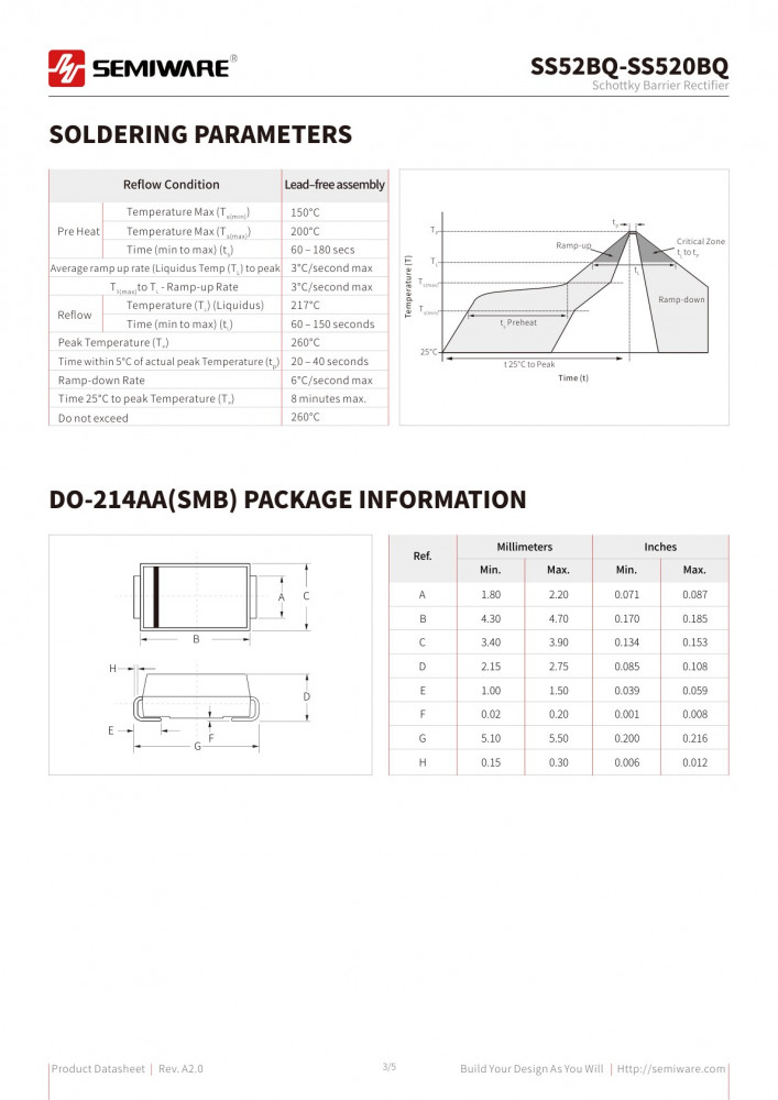 SEMIWARE SS530BLQ technical document, page 3
