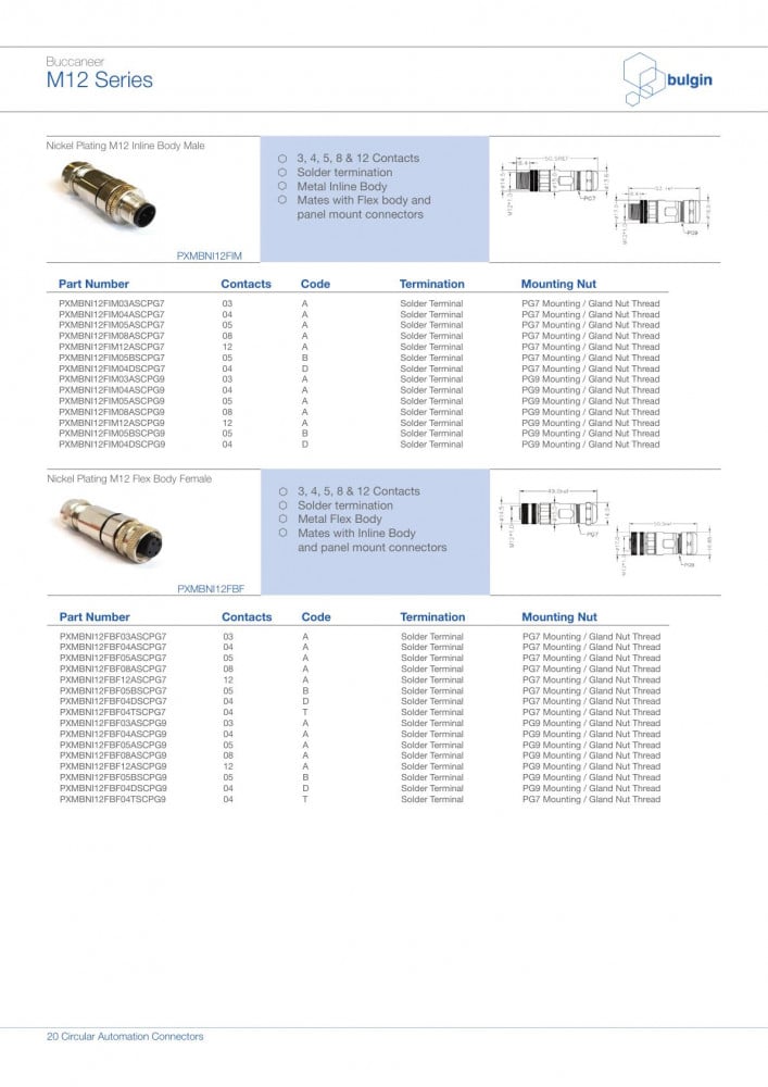 Bulgin M12 datasheet page 4