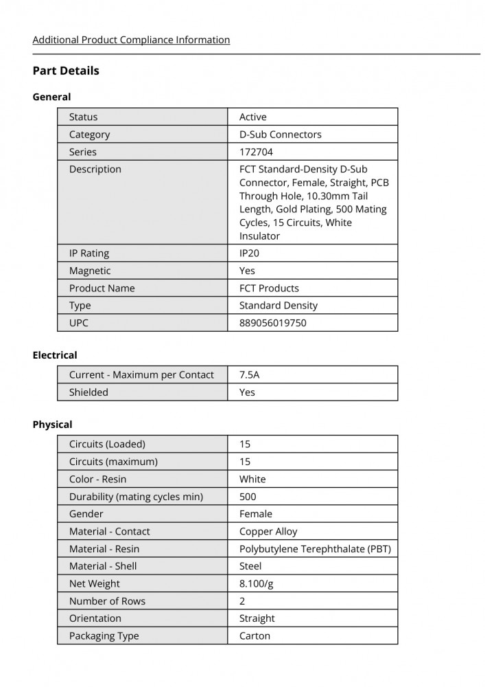MOLEX 1727040064 document page 2