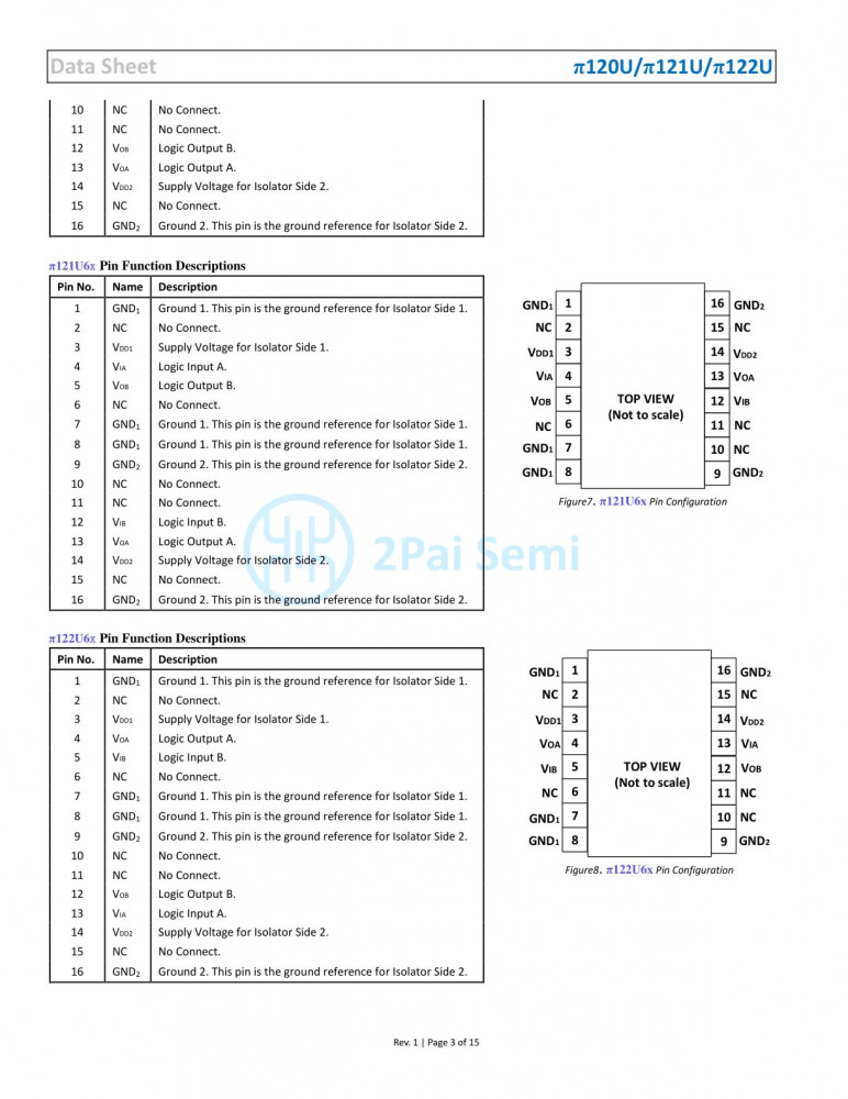 π121U31 datasheet page 3