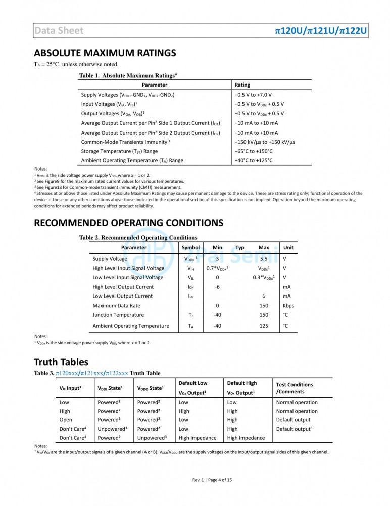 π121U31 datasheet page 4