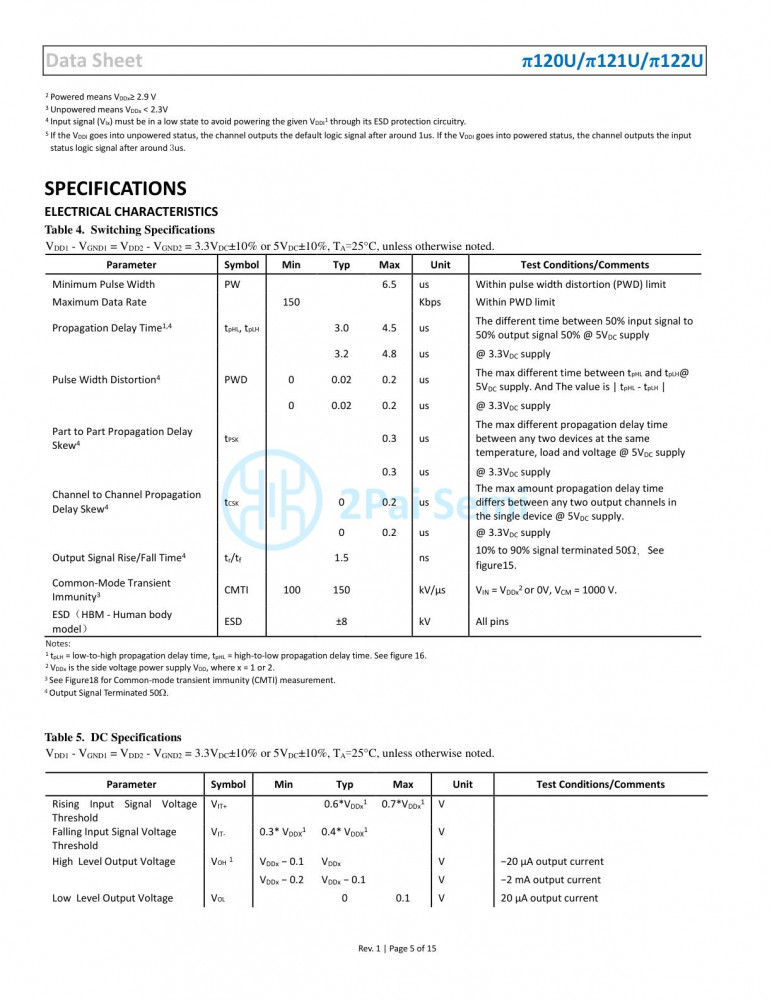 π121U31 datasheet page 5