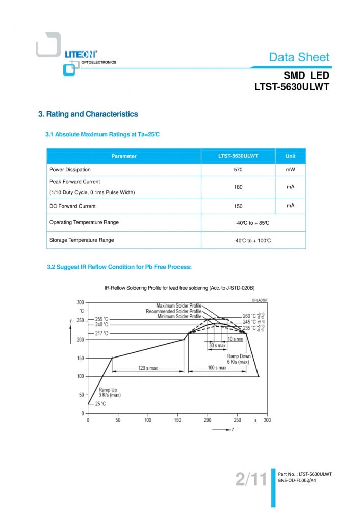 LTST-5630ULWT datasheet page 3