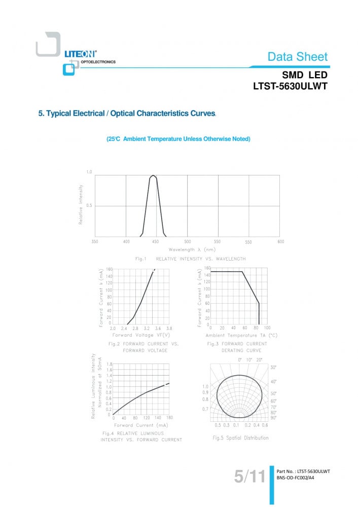 LTST-5630ULWT datasheet page 6