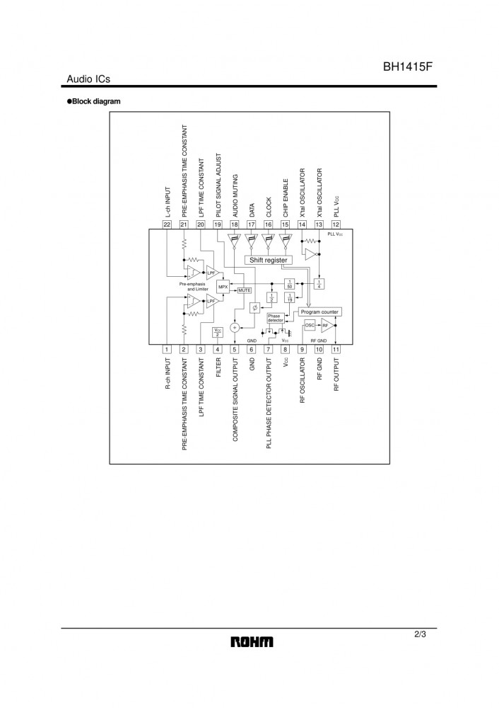 BH1415F-E2 technical document page 2