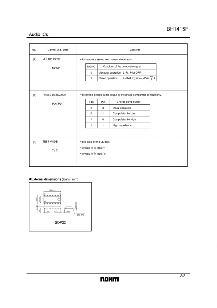 BH1415F-E2 technical document page 3