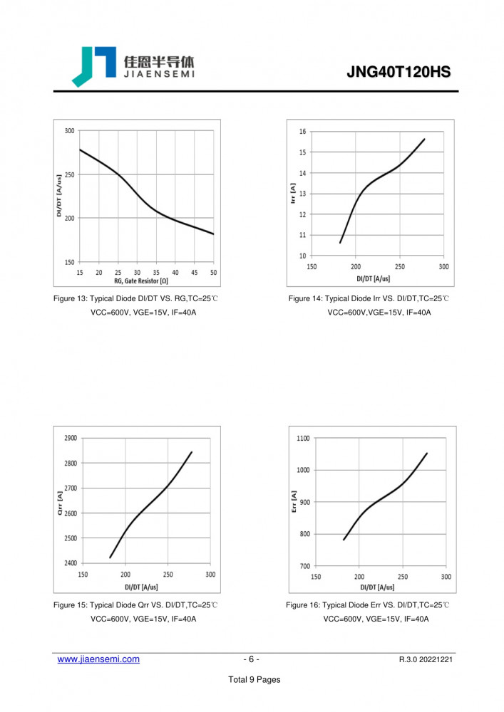 JNG40T120HS datasheet page 6
