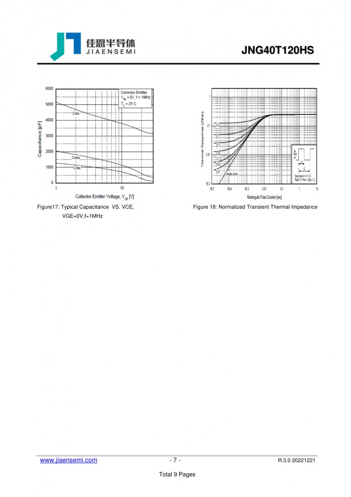 JNG40T120HS datasheet page 7