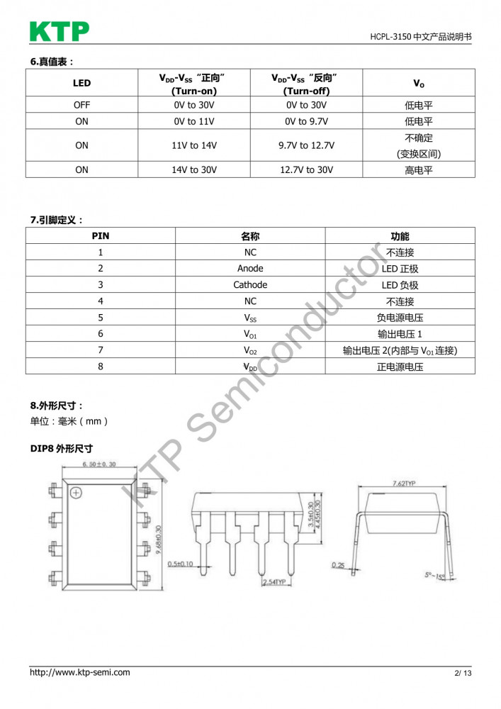 HCPL-3150 datasheet page 2