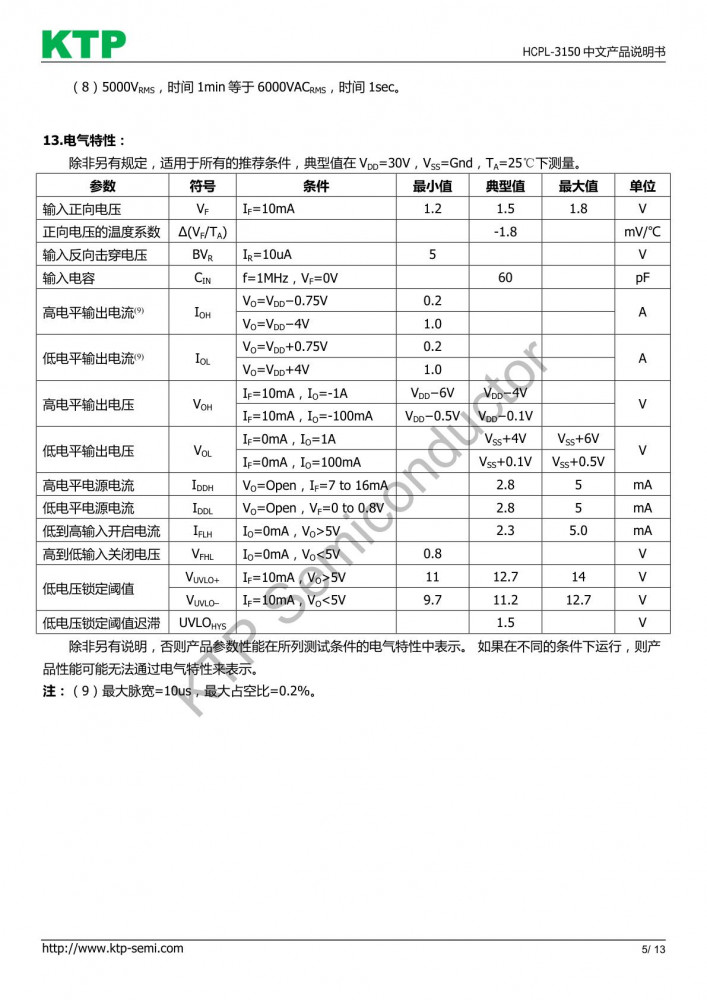 HCPL-3150 datasheet page 5