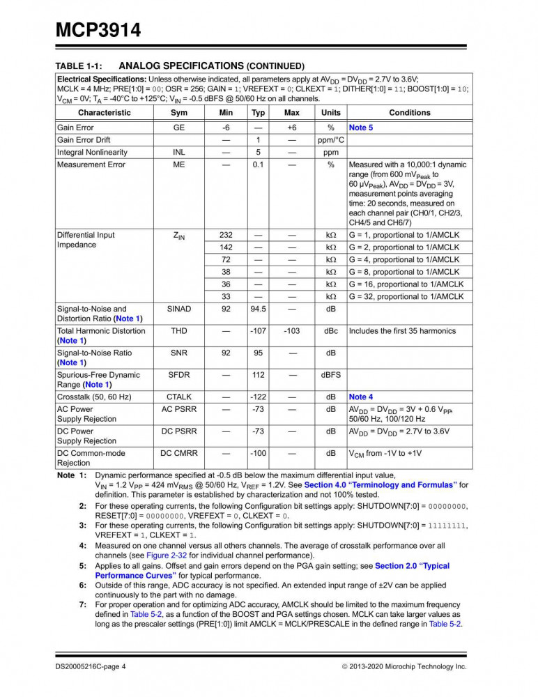 MCP3914 datasheet page 4