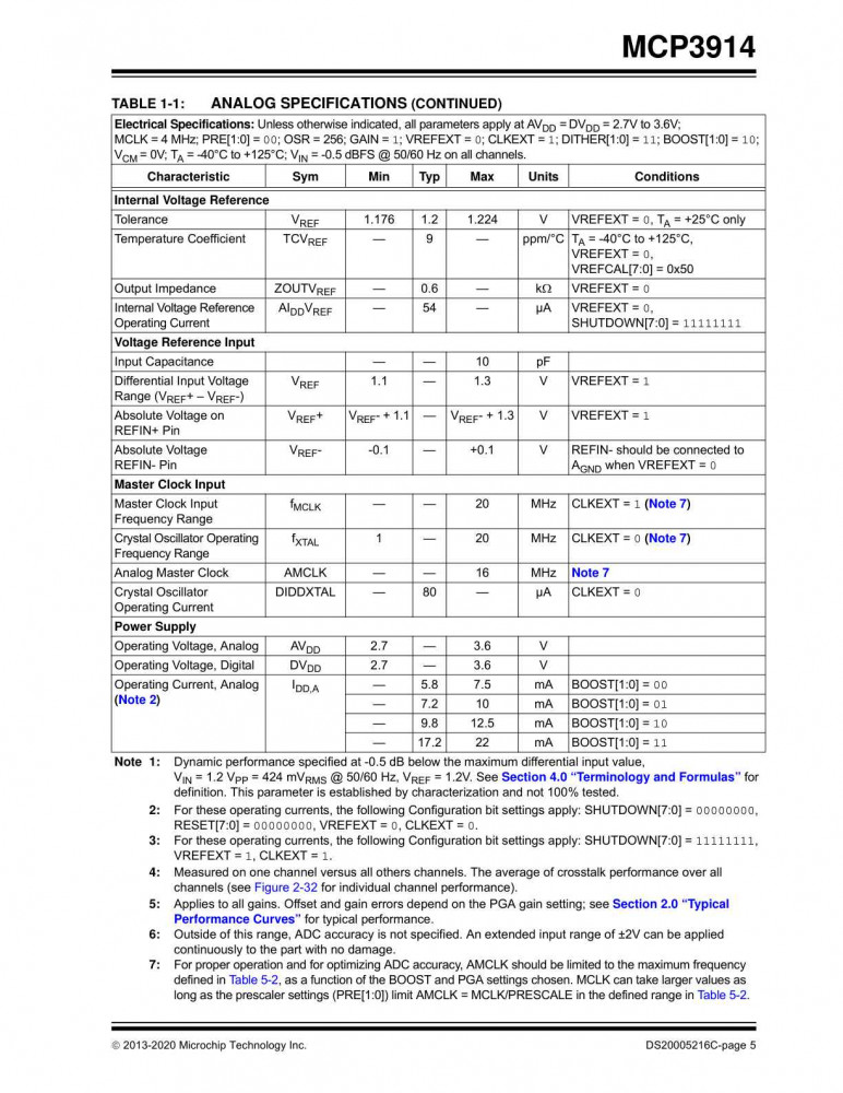 MCP3914 datasheet page 5