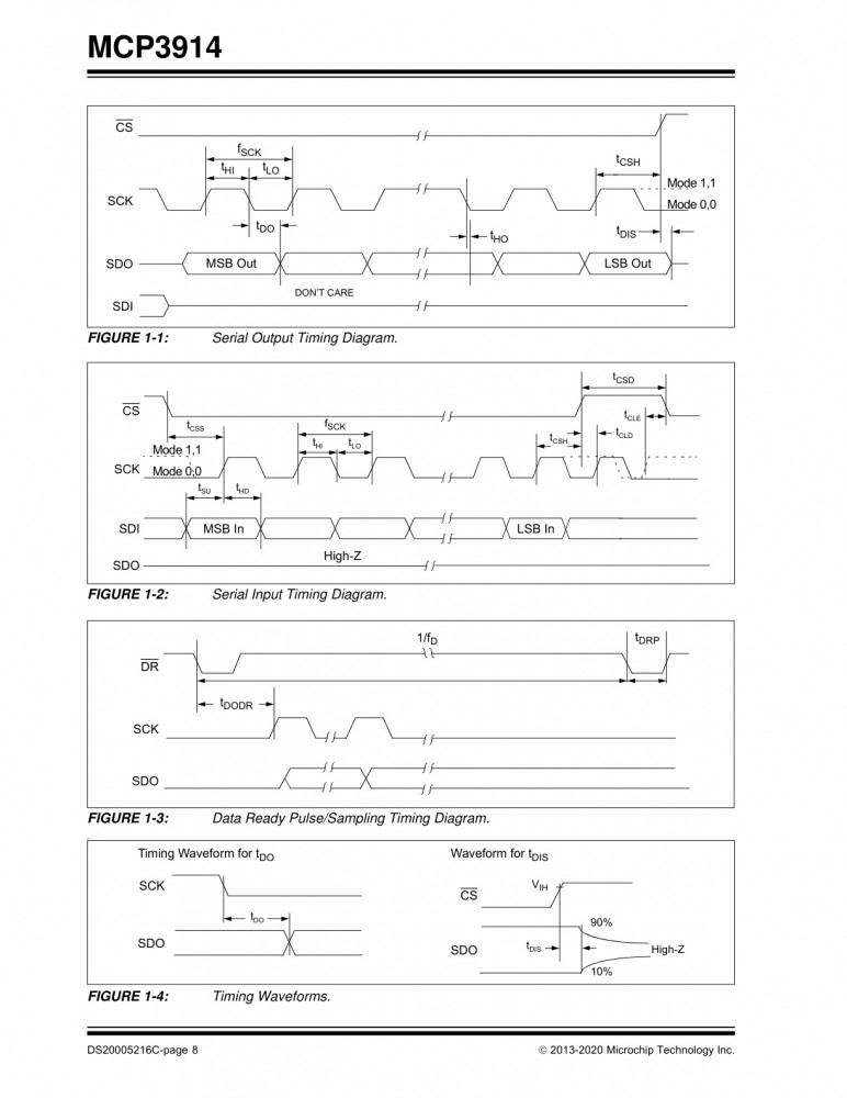 MCP3914 datasheet page 8