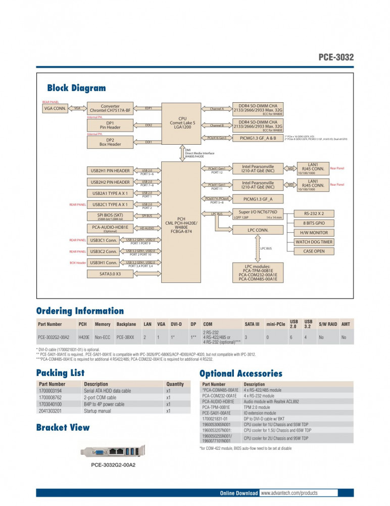 PCE-3032 technical document, page 2