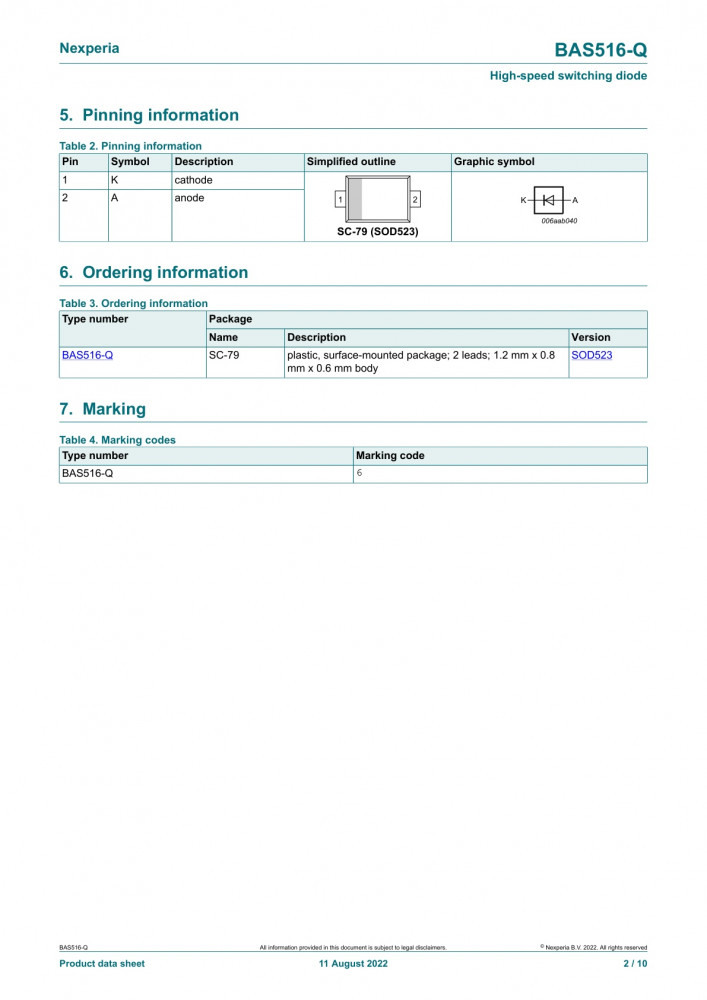 BAS516-QX datasheet page 2