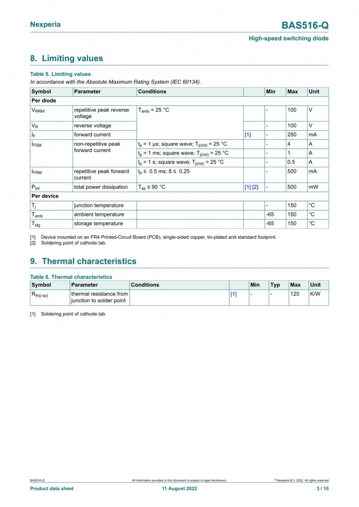 BAS516-QX datasheet page 3