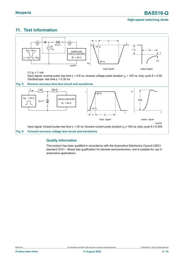 BAS516-QX datasheet page 6
