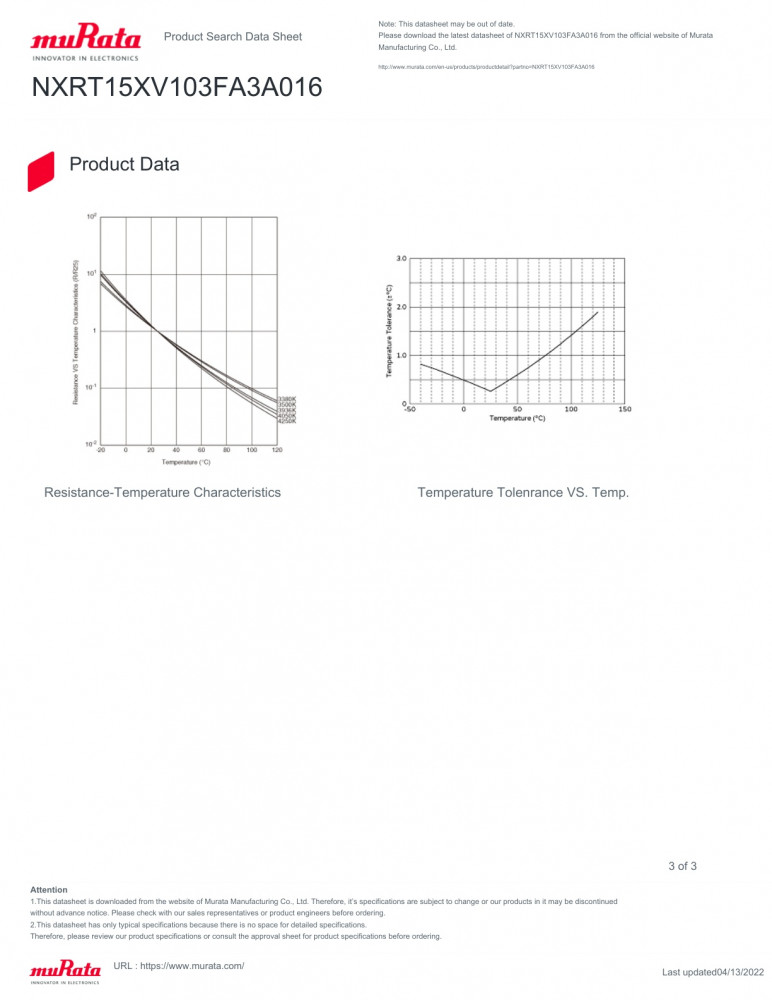 NXRT15XV103FA3A016 datasheet page 3