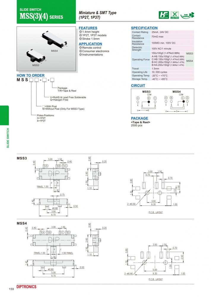 Diptronics MSS3-V-T/R technical document