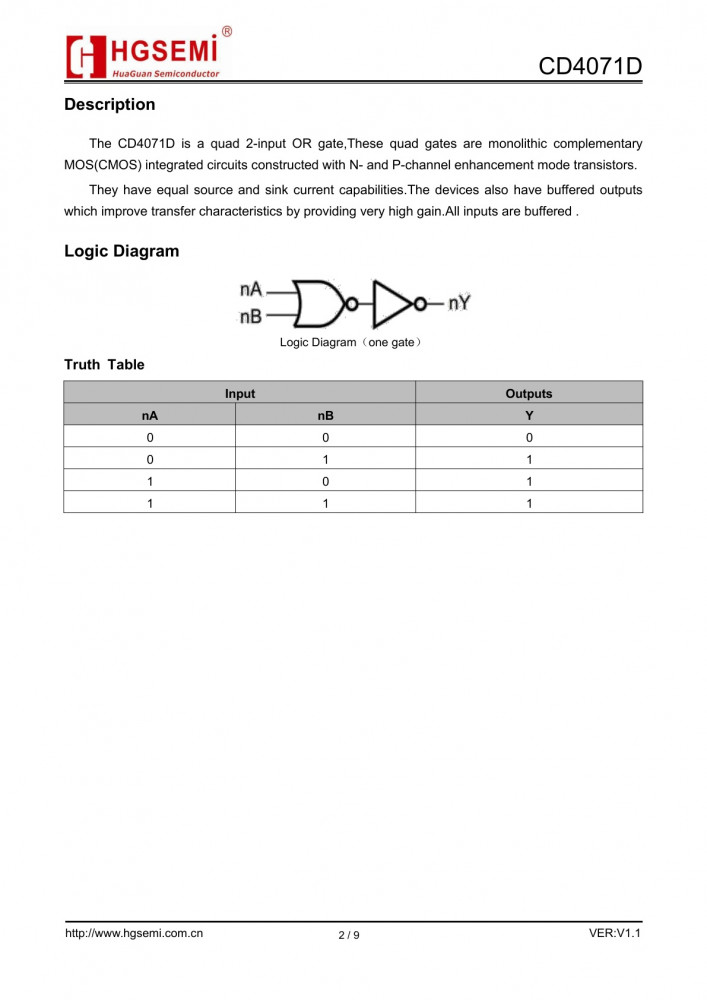CD4071D datasheet page 2