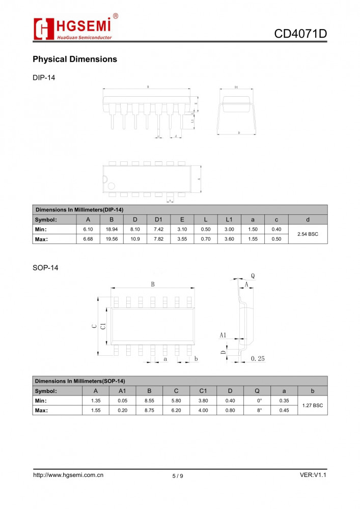 CD4071D datasheet page 5